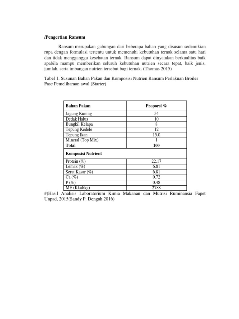 Pengertian Ransum | PDF