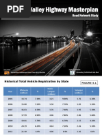 Balog Balog Multipurpose Project | PDF | Spillway | Dam