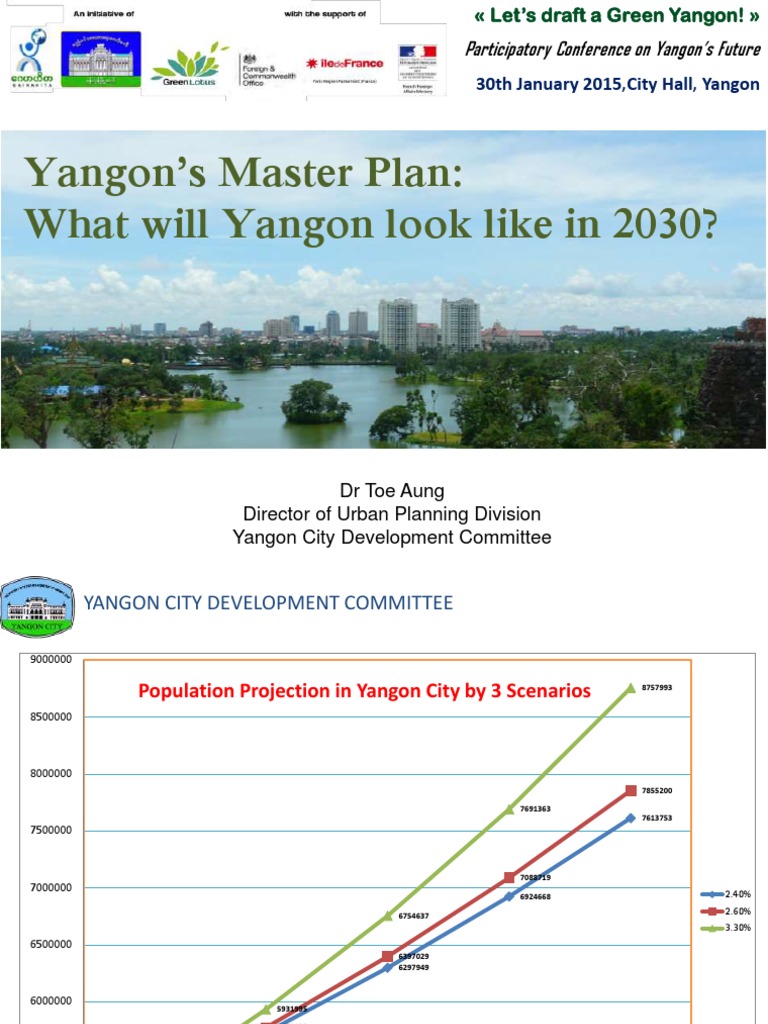 What Will Yangon Look Like in 2030 | PDF | Waste | Waste Management