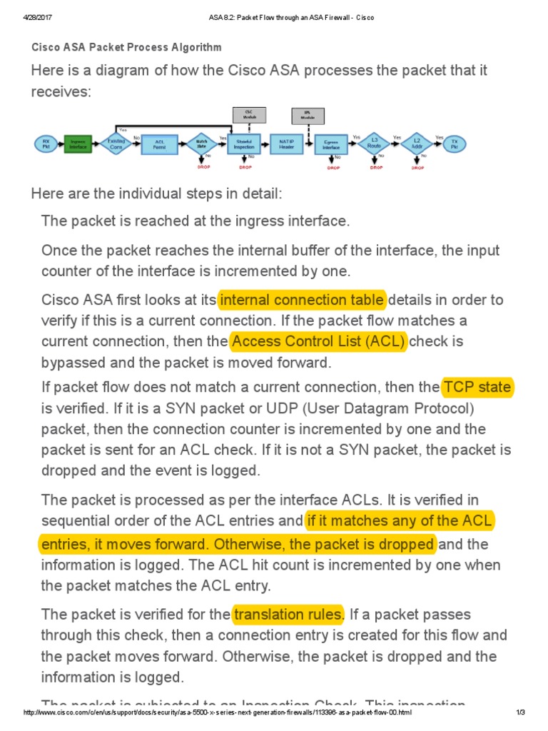 ASA Packet Flow PDF | Download Free PDF | Network Packet | Internet ...