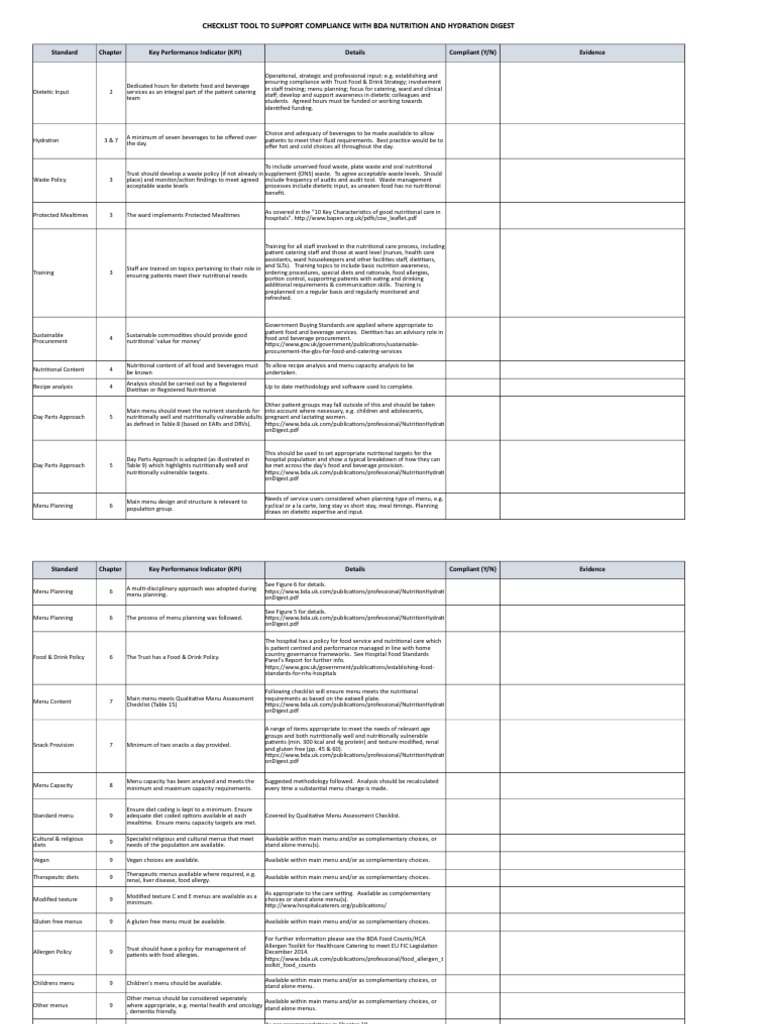 Excel Checklist Nutrition Hydration Compliance | Dietitian | Menu ...