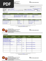 Blank IPCR Form | PDF | Government | Economies