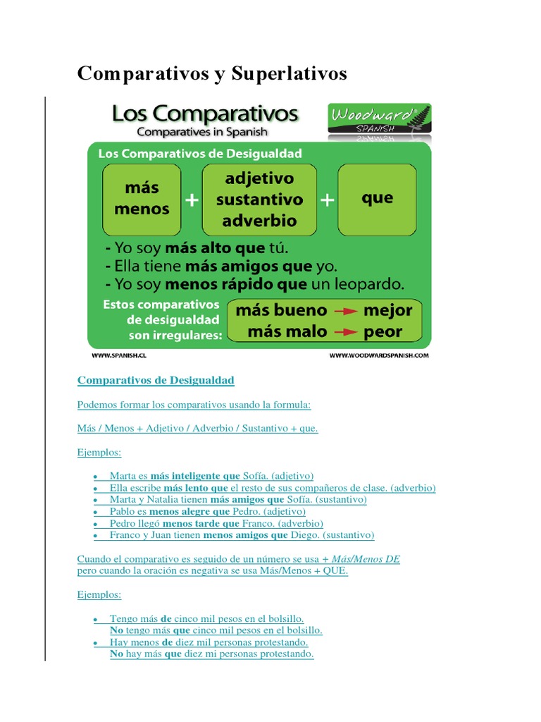 Comparativos y Superlativos en Español | PDF | Sustantivo | Adjetivo