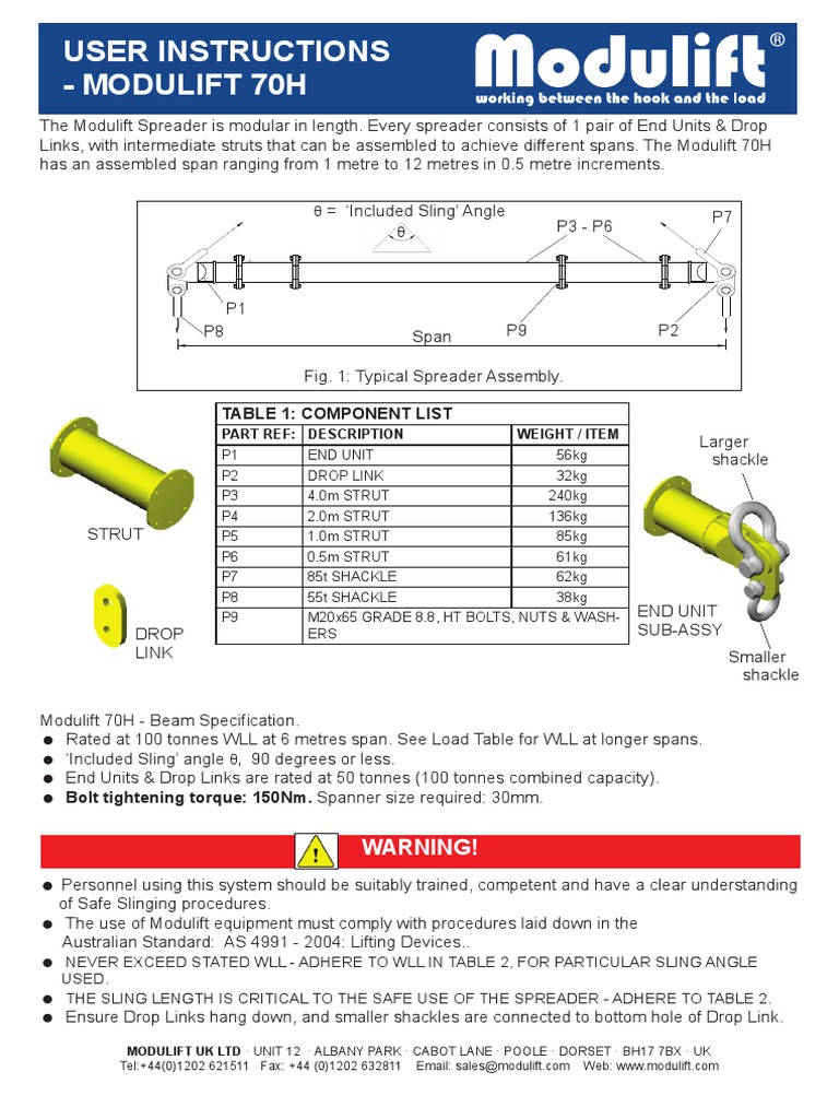 Mod 70 SWL 100t | PDF | Screw | Nut (Hardware)