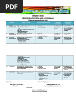 Training Matrix: Learning Action Cell (LAC) On Teaching Beginning ...
