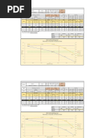 ISO 9906 - 2018 Performance Test | PDF | Engineering Tolerance | Pump