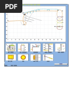 Load Combination Eurocode | PDF