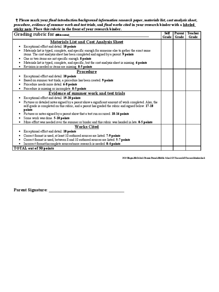 Research Binder Check Rubric | PDF | Rubric (Academic) | Evaluation Methods
