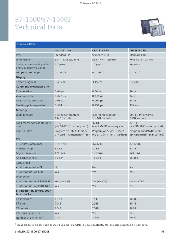 s7-1500 Techn Data Cpu en PDF | PDF | Central Processing Unit | Digital Electronics