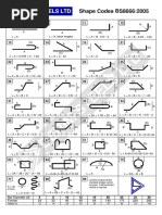 Casing Design Tables | PDF | Mechanical Engineering