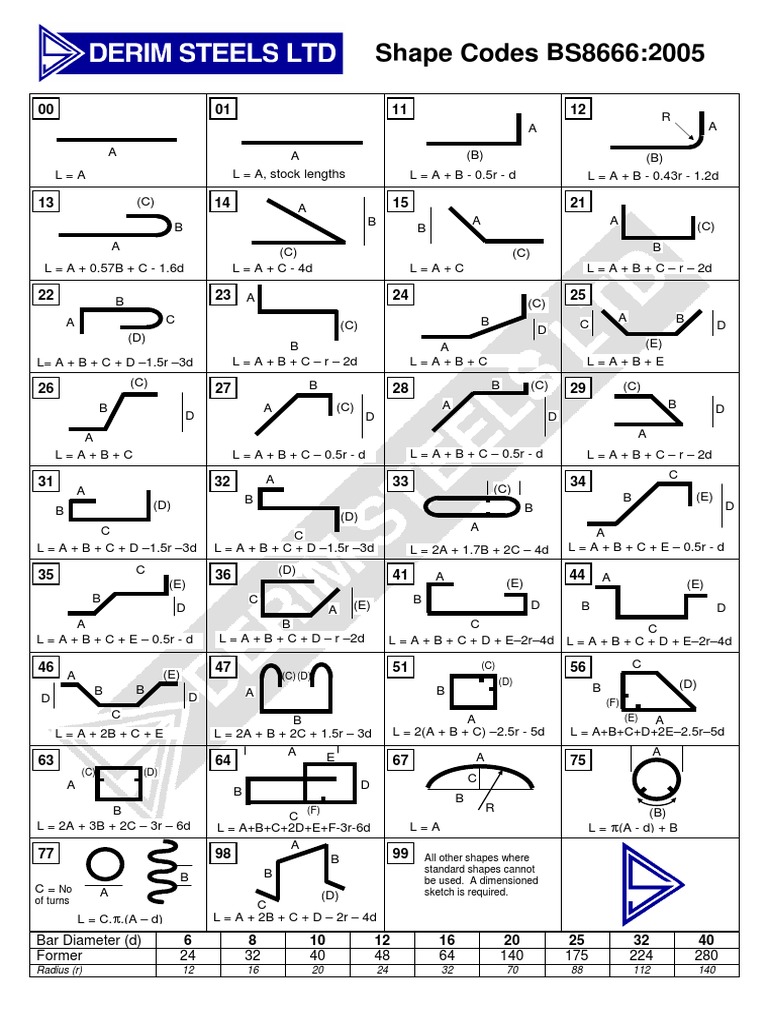 BS 8666 Shape Codes Overview | PDF