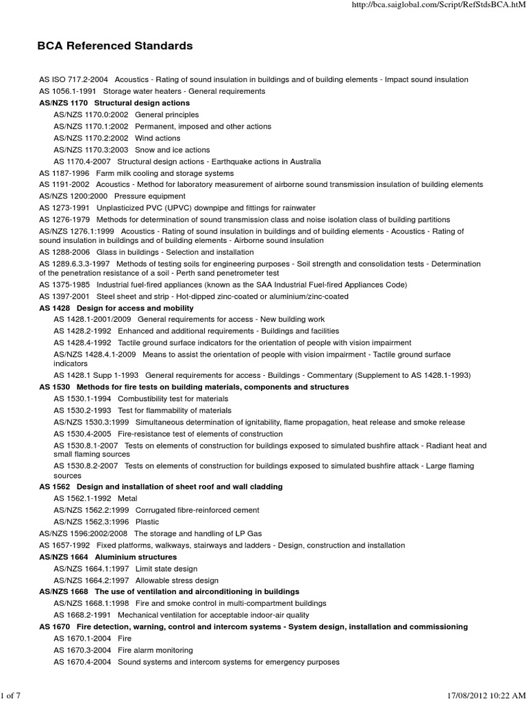 BCA Referenced Standards | PDF | Fires | Fire Sprinkler System