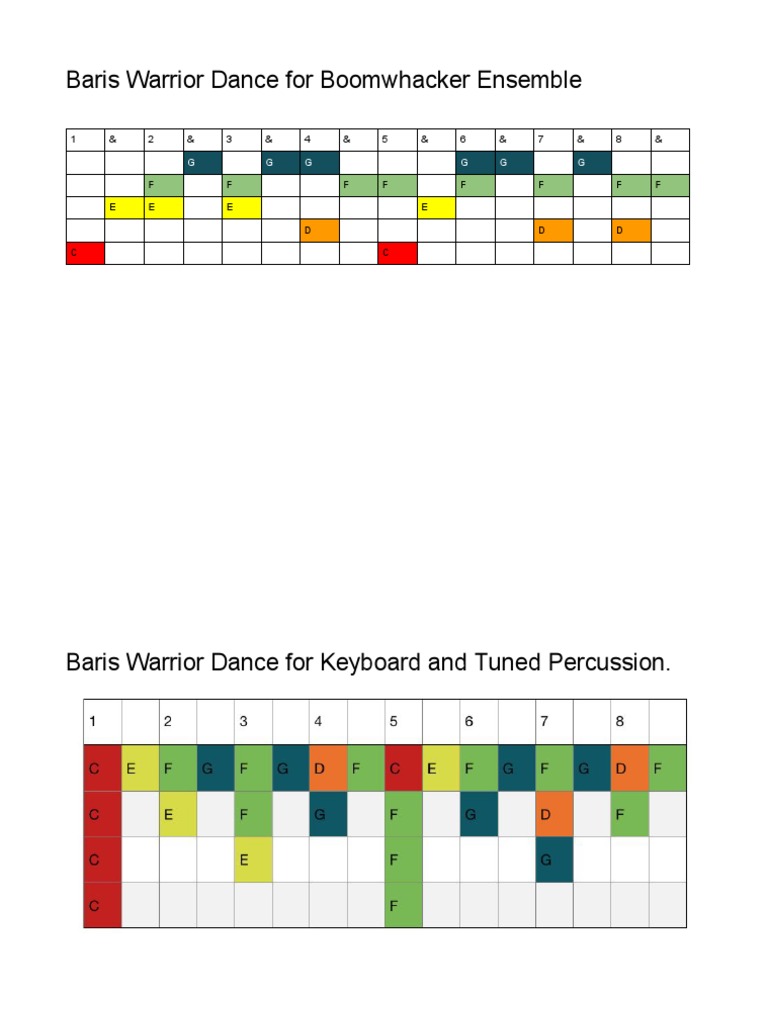 A rhythmic Boomwhacker composition depicting a warrior dance through ...