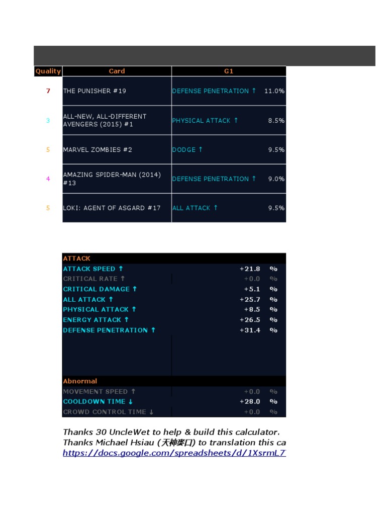 MFF 2.4.x Comic Cards INFO | Comics Characters | Marvel Comics