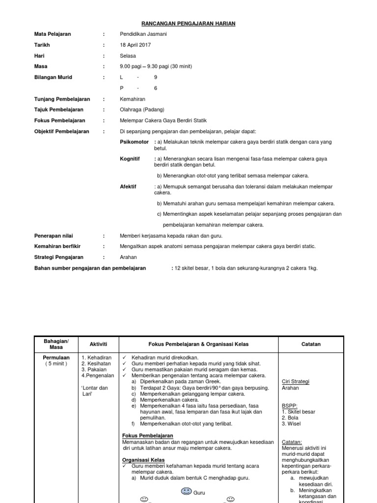 RPH Melempar Cakera Completed | PDF