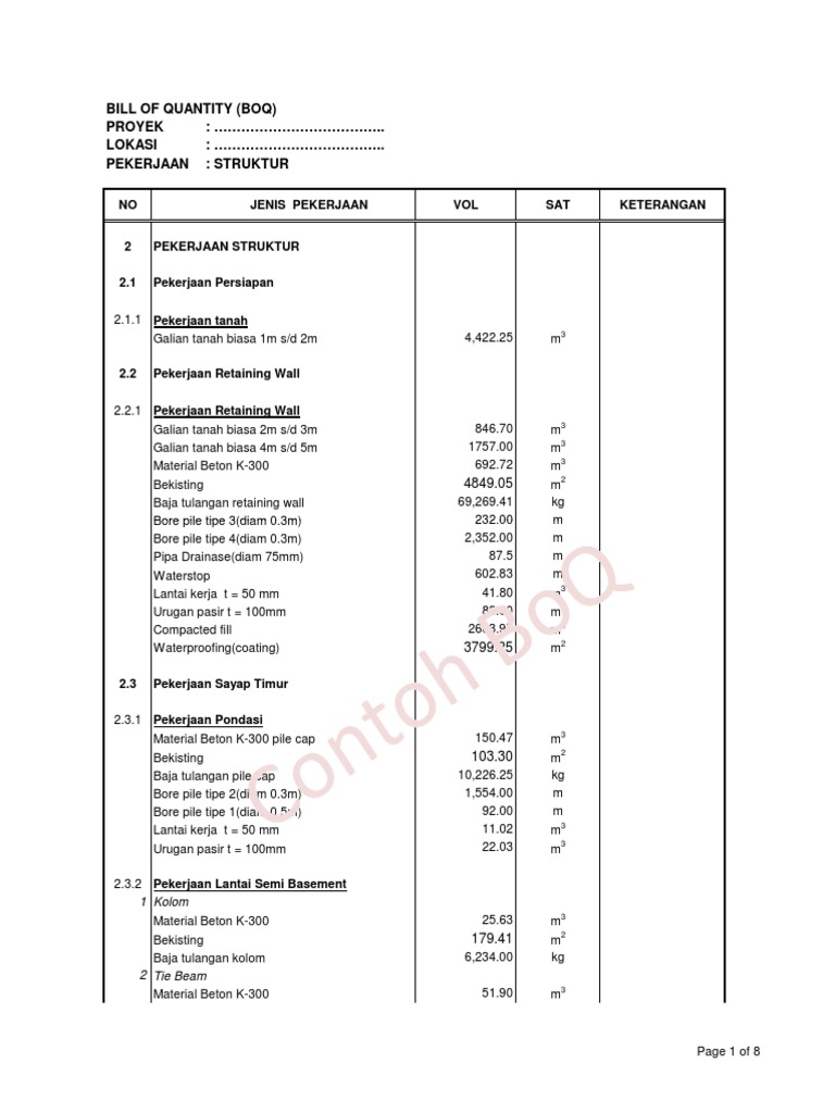 Contoh BoQ | PDF | Teknologi & Rekayasa