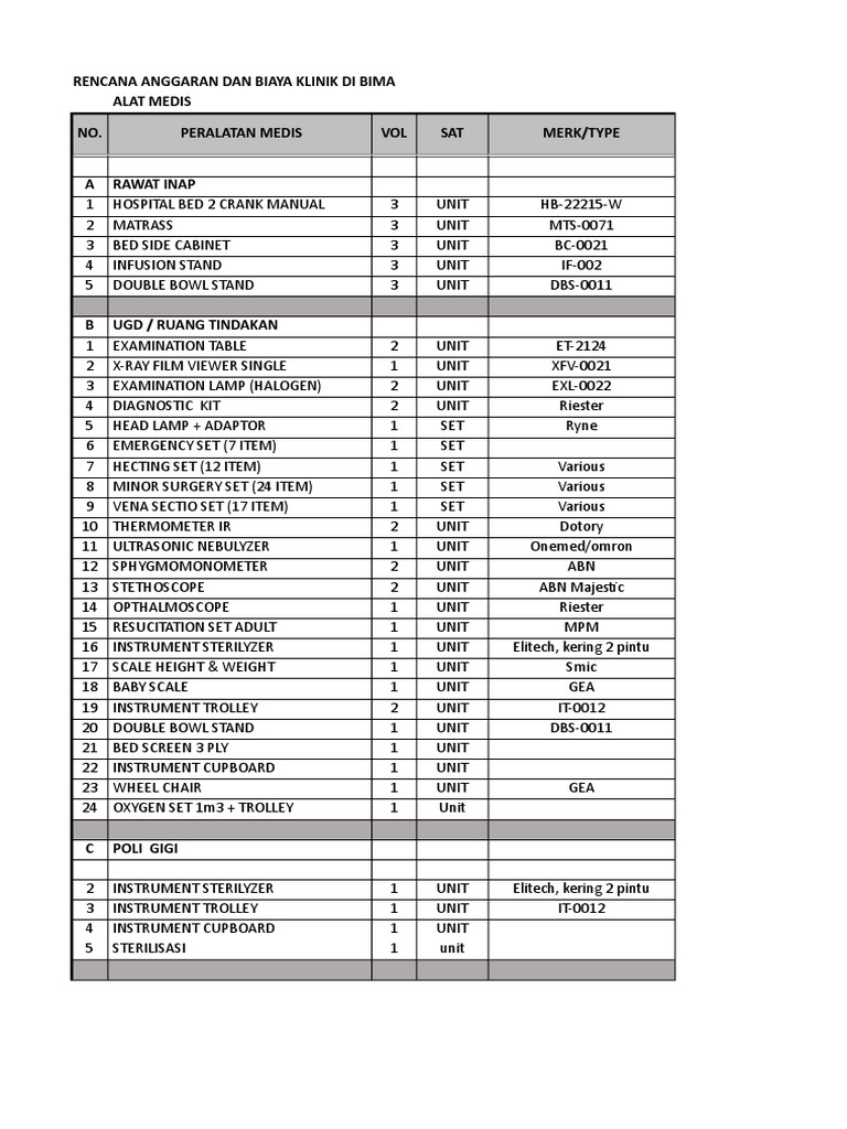 Rab Klinik Bima | PDF | Technology & Engineering