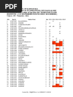 47th BCS Preli R.T-7Result | PDF