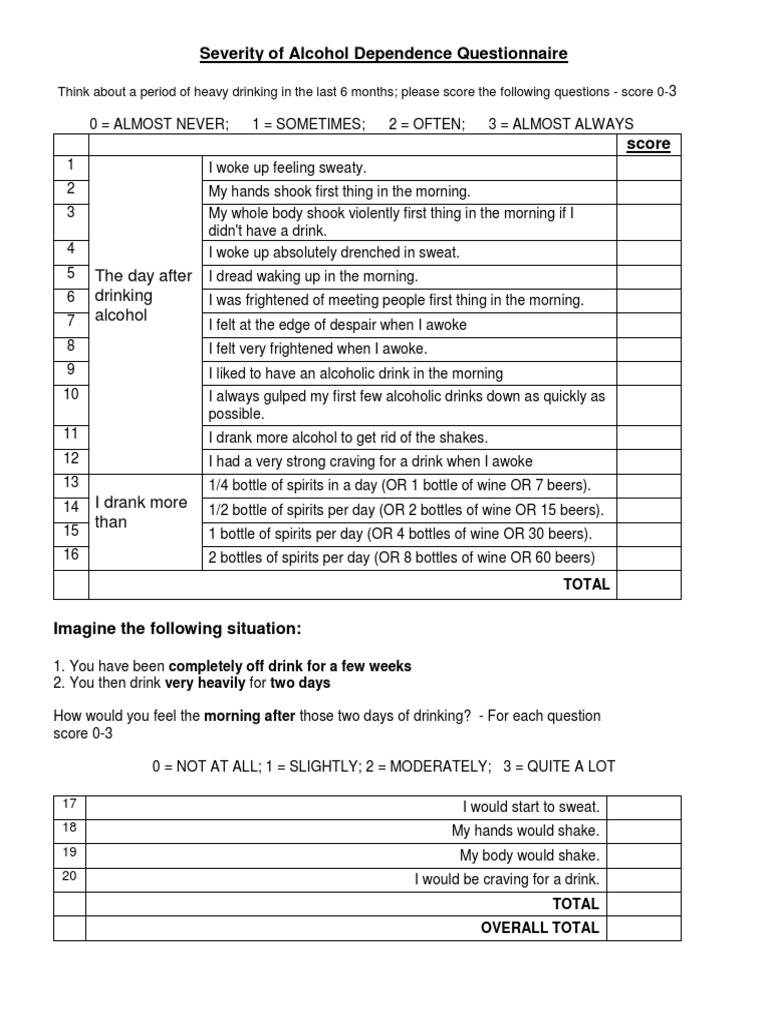 The Day After Drinking Alcohol: Severity of Alcohol Dependence ...