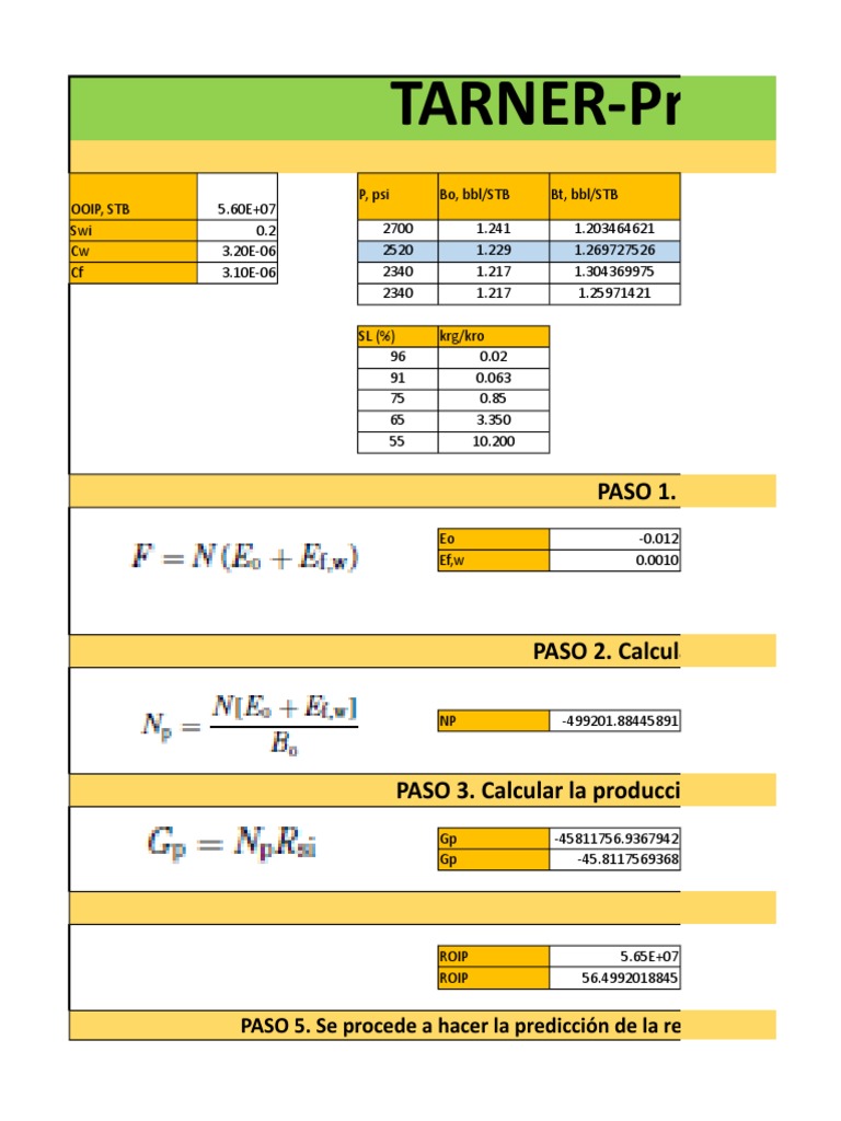 Tarner's Method | PDF | Statistical Mechanics | Applied And ...