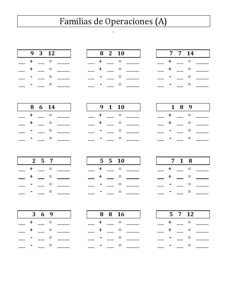 Familia de Operaciones