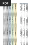 WB-40 Design Vehicle Dimensions | PDF