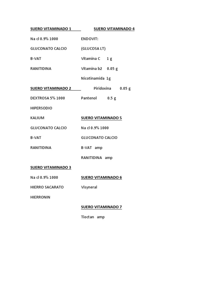 Suero Vitaminado 1suero Vitaminado 4 | PDF