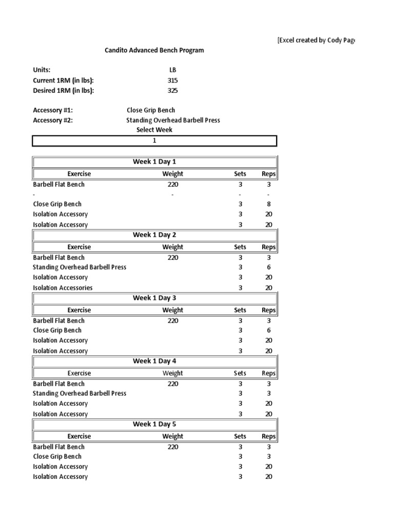Candito Advanced Bench Program | PDF | Sports