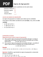 Formulas Basicas de Algebra | PDF