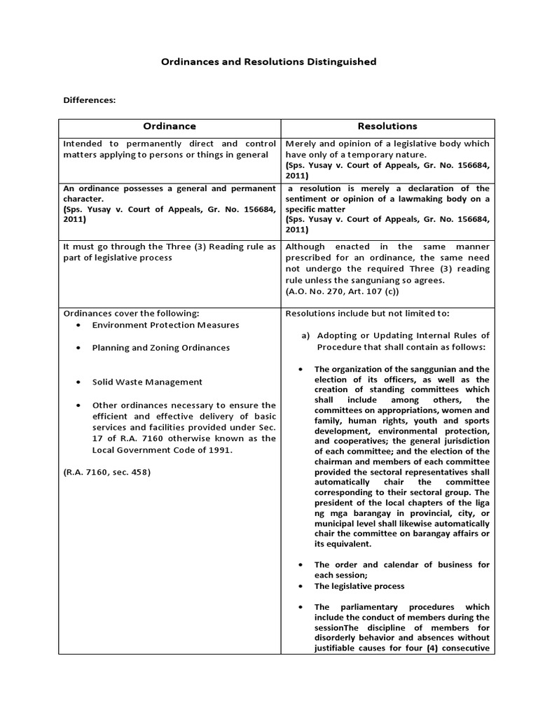 Ordinances V Resolutions | PDF | Veto | Social Institutions