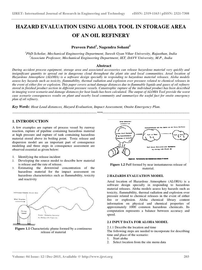 Threshold Limit Values (TLV) | PDF | Liquefied Petroleum Gas | Propane