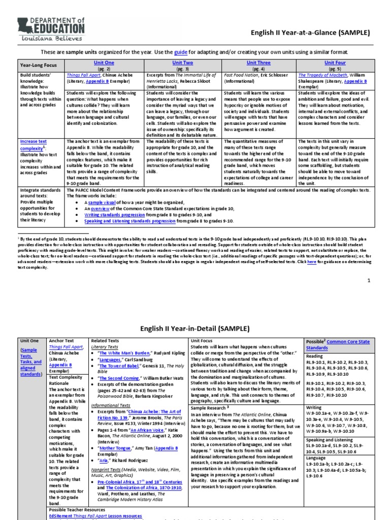 Year Plan English Language Arts Grade 10 Sample | PDF | Common Core ...
