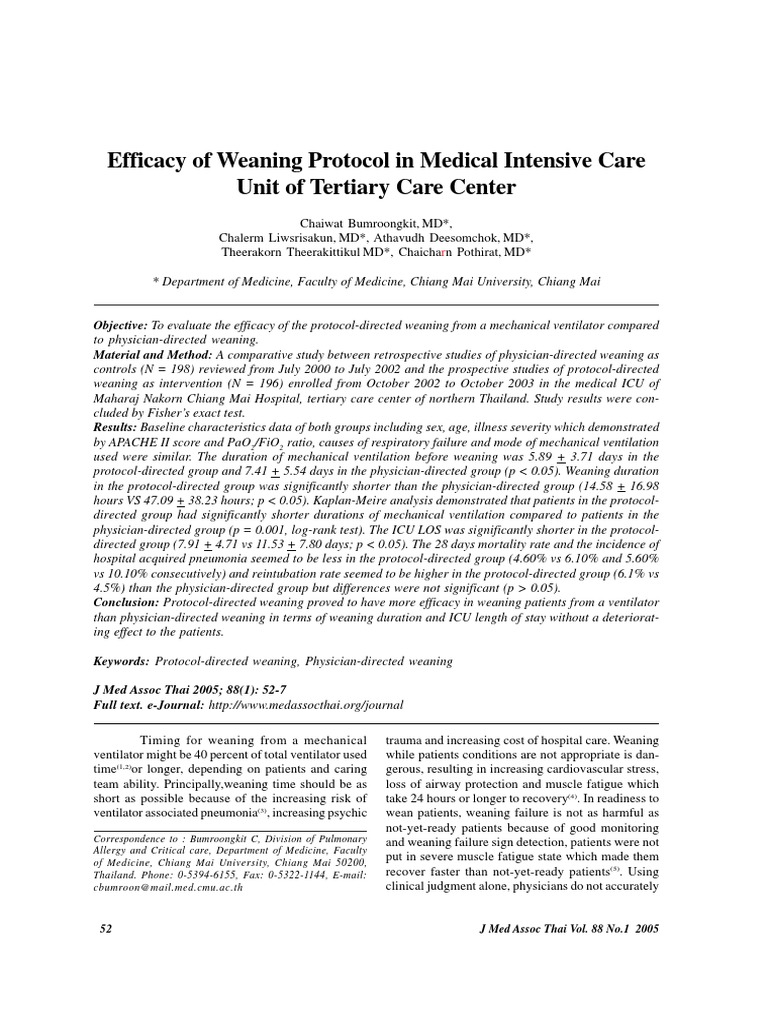 Weaning Protocol | Intensive Care Medicine | Intensive Care Unit
