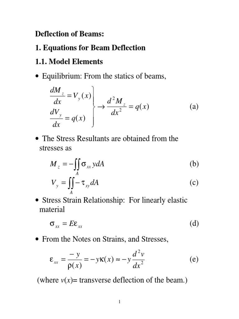 Deflection of Beams: 1. Equations For Beam Deflection 1.1. Model ...