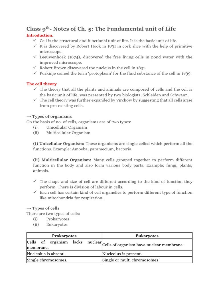 Class 9th Notes of Ch. 5 The Fundamental Unit of Life | PDF ...