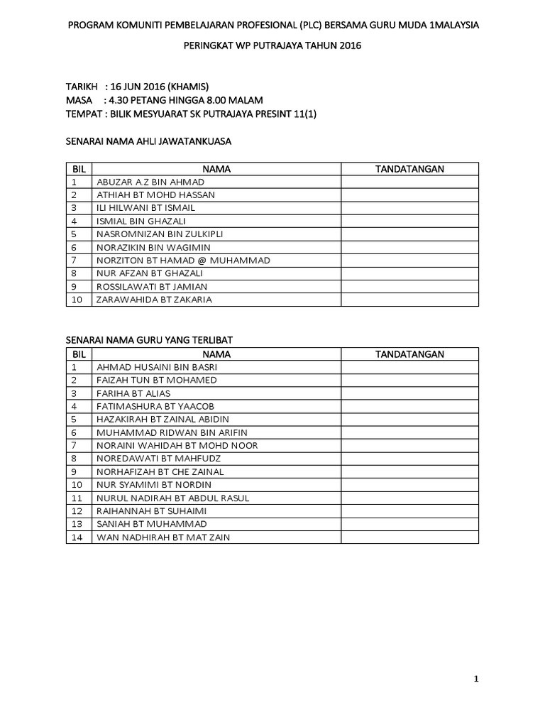 Program Komuniti Pembelajaran Profesional | PDF