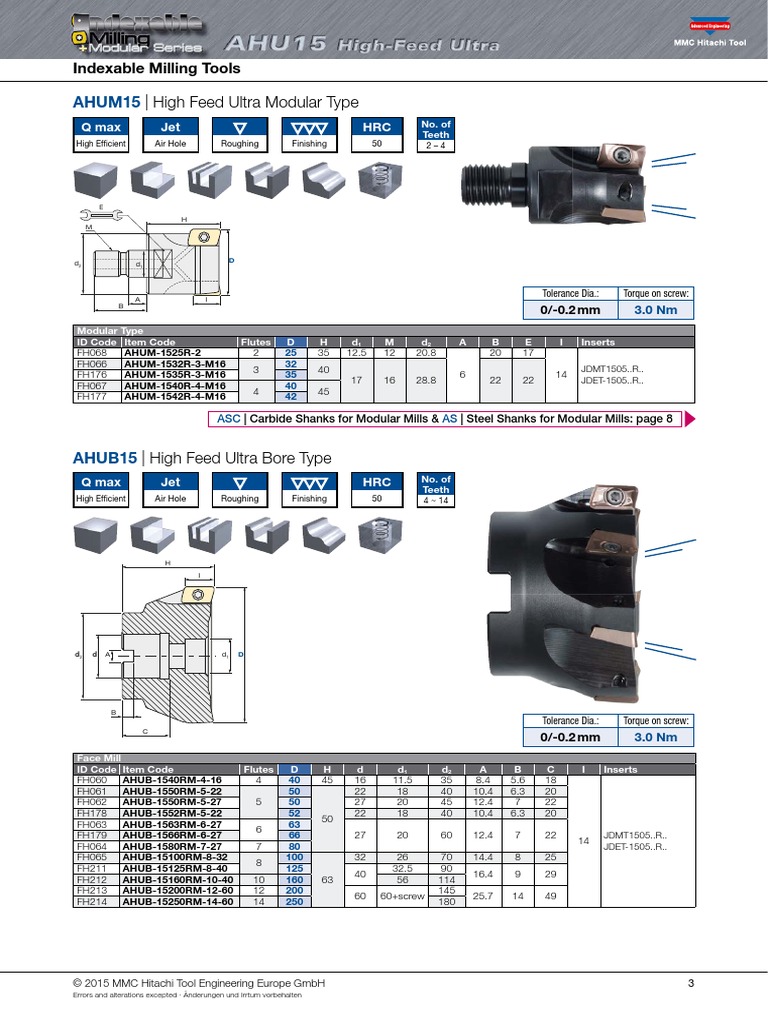 Ahu 15 | PDF | Science | Technology (General)