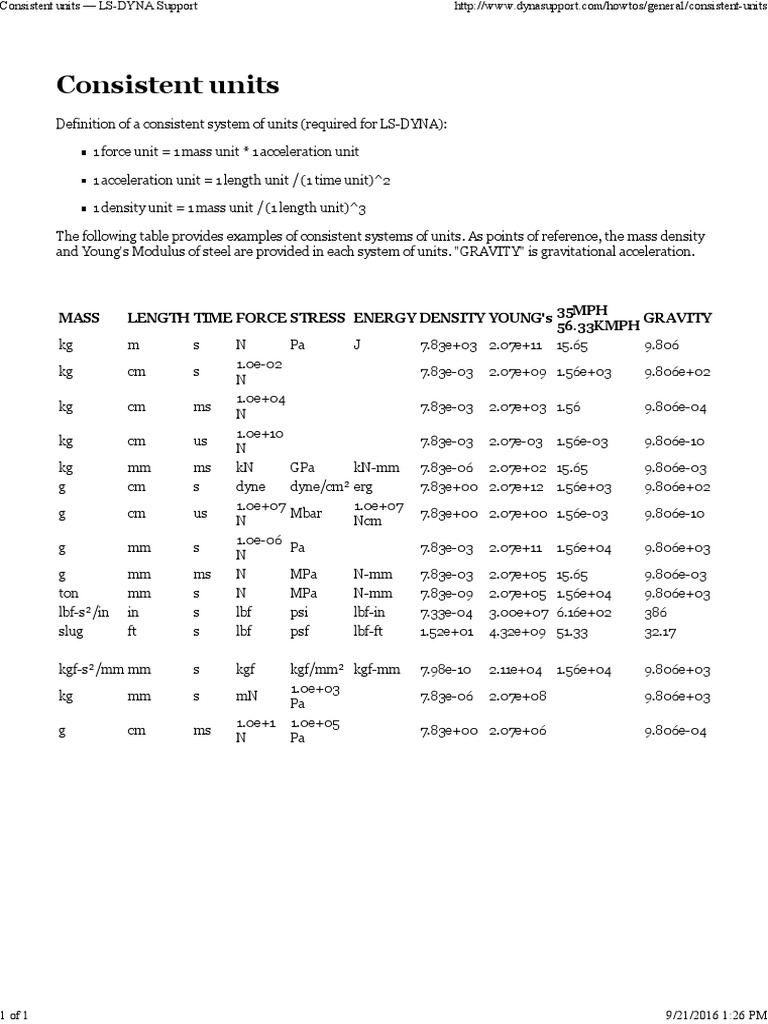 Consistent Units - LS-DYNA Support | PDF | Pascal (Unit) | Force