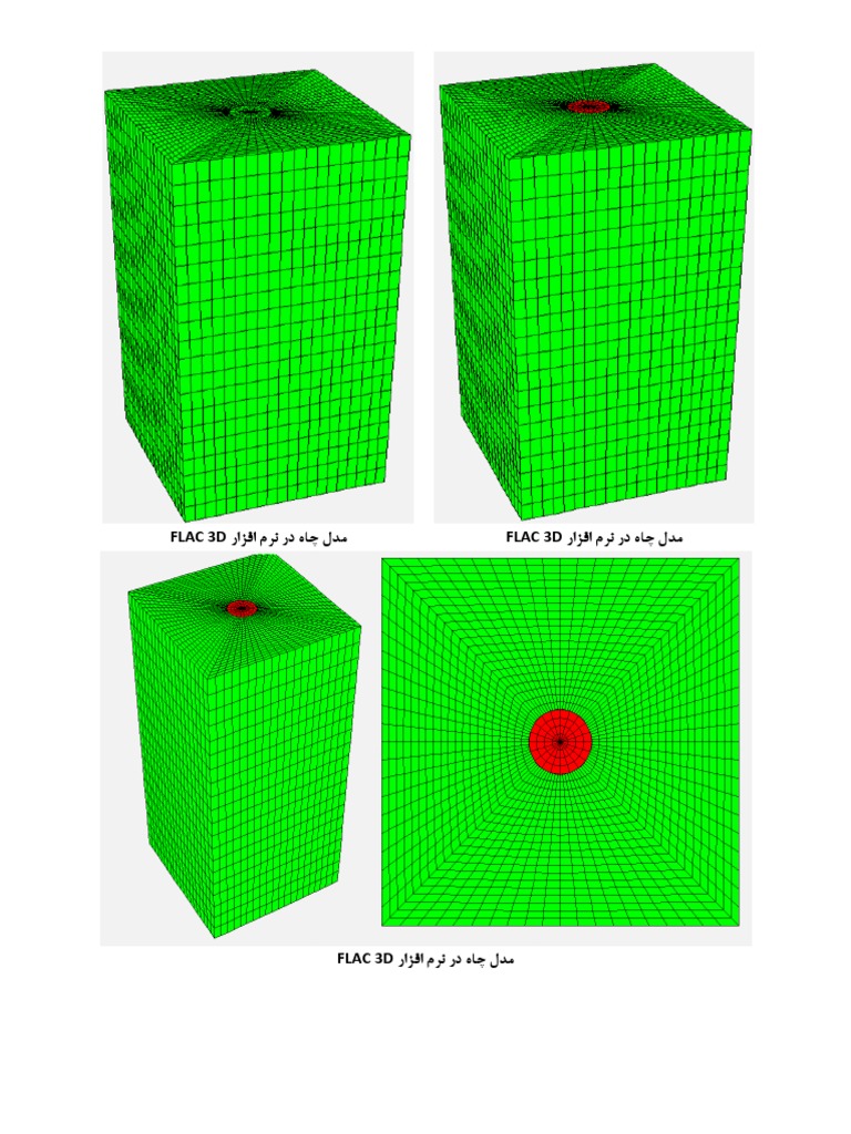 Wellbore Model FLAC3D | PDF