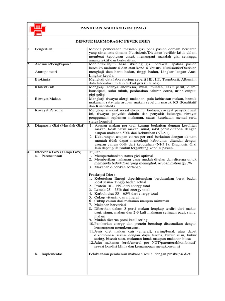 Panduan Asuhan Gizi | PDF