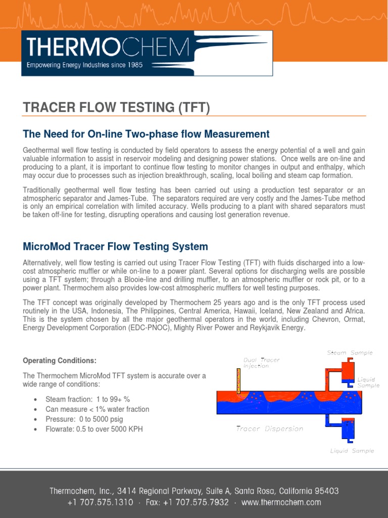 On-Line Two-Phase Flow Measurement: An Introduction to Tracer Flow ...
