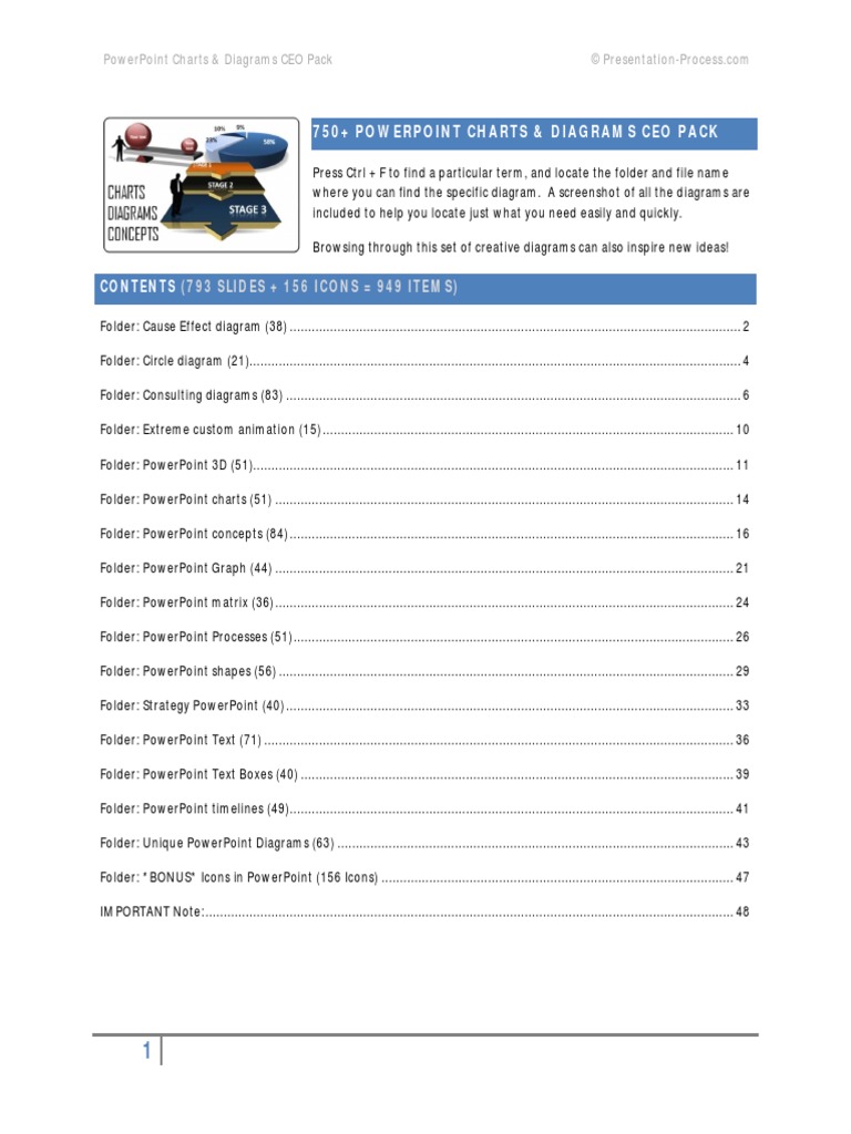 PowerPoint Charts and Diagrams CEO Pack Contents | PDF | Pie Chart ...