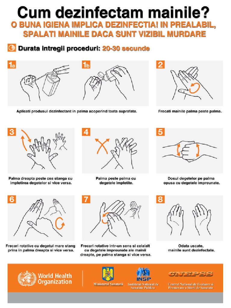 Cum Sa Ne Spalam Pe Maini