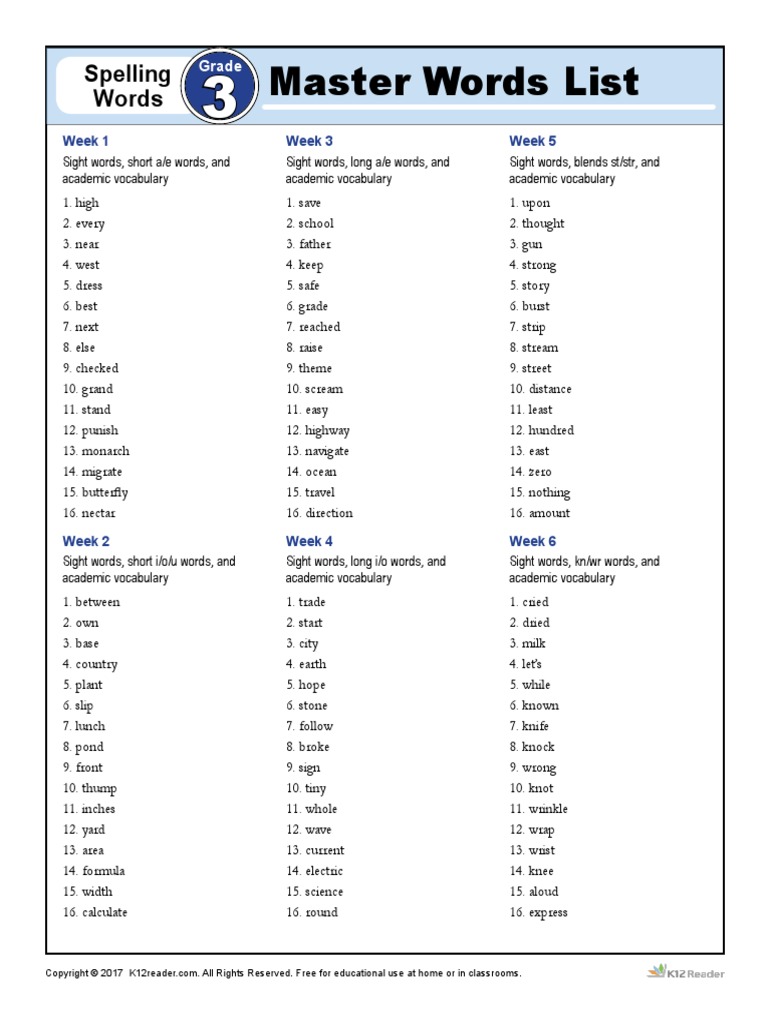 3rd Grade Spelling & Dictation | PDF | Vocabulary | All Rights Reserved