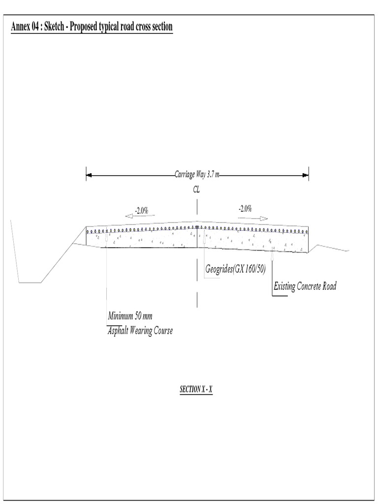 Annex 04: Sketch - Proposed Typical Road Cross Section: CL Carriage Way ...