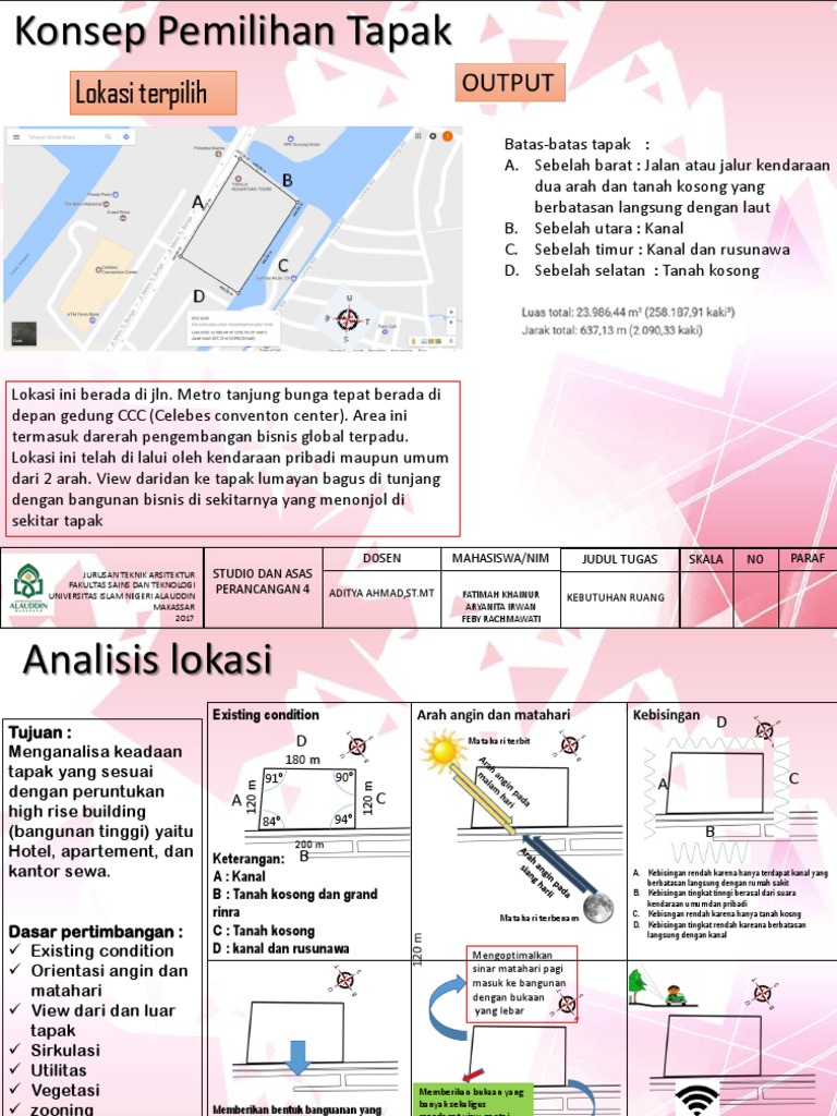 Analisis Tapak | PDF