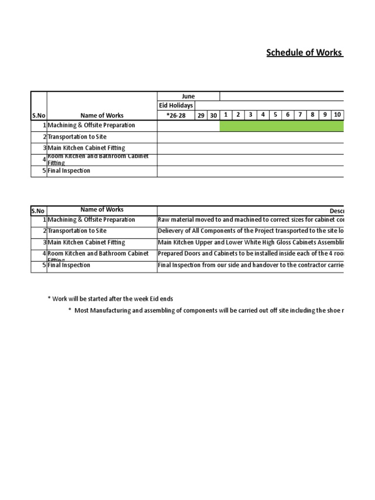 Schedule of Works | PDF