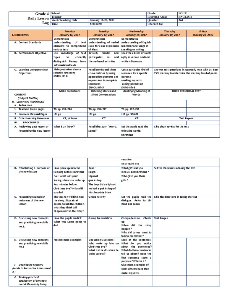 Grade 4 Daily Lesson Log | PDF | Educational Technology | Reading ...