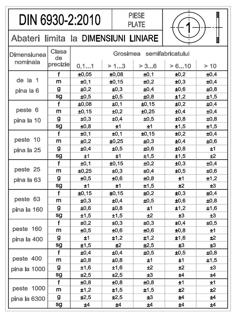 Din 6930 Pdf - downfload