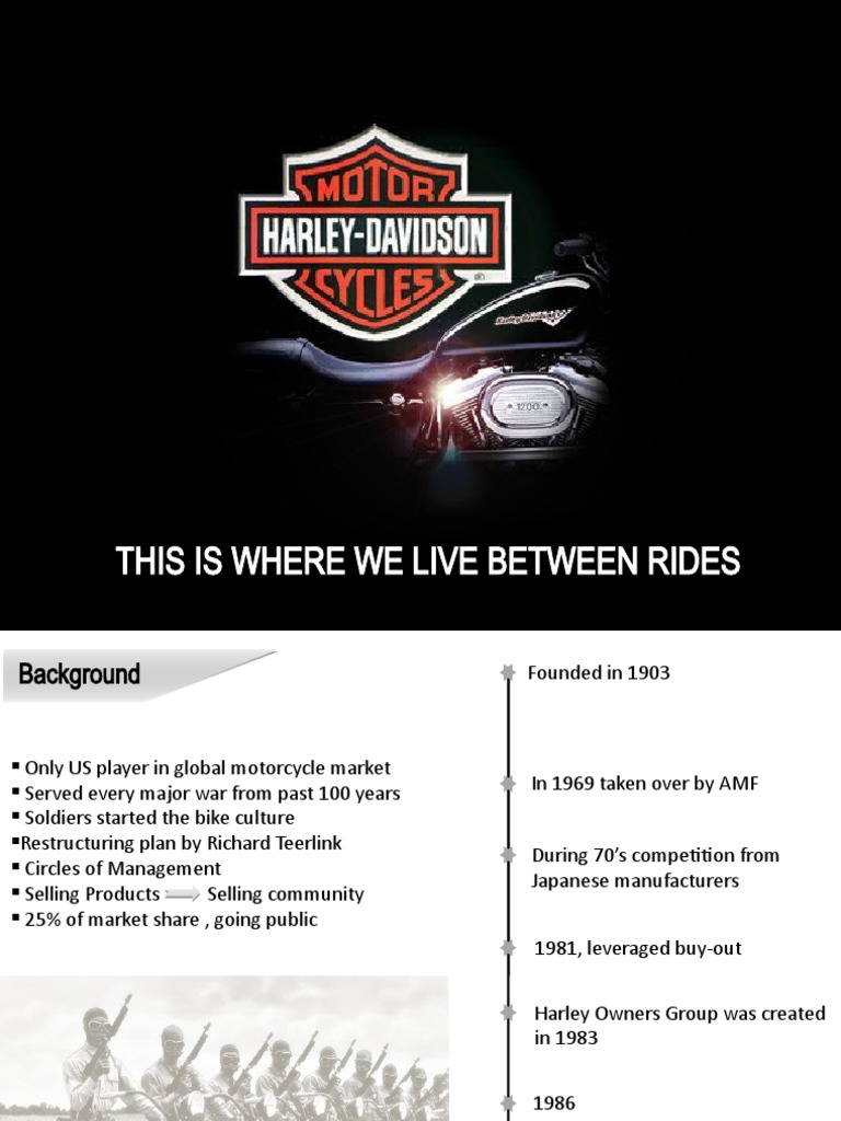 Harley Davidson - Marketing Strategy | PDF | Harley Davidson ...